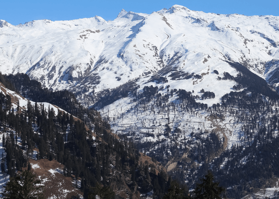 Best Travel Places to Travel in India